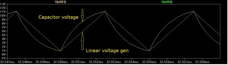 Class D amp using LM319 comparator – Geek Circuits